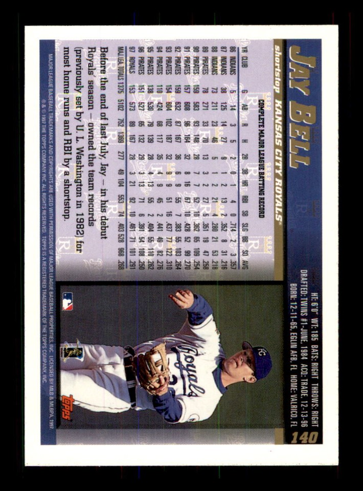 1998 Baseball Topps Jay Bell Kansas City Royals #140 | eBay