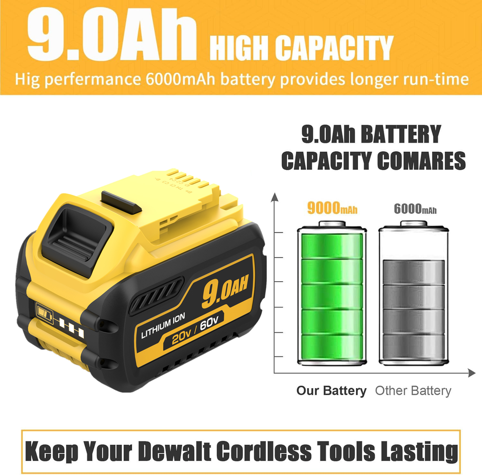 2Pack 9.0Ah for Dewalt FLEXVOLT 20V/60V MAX Battery and Charger DCB609 ...