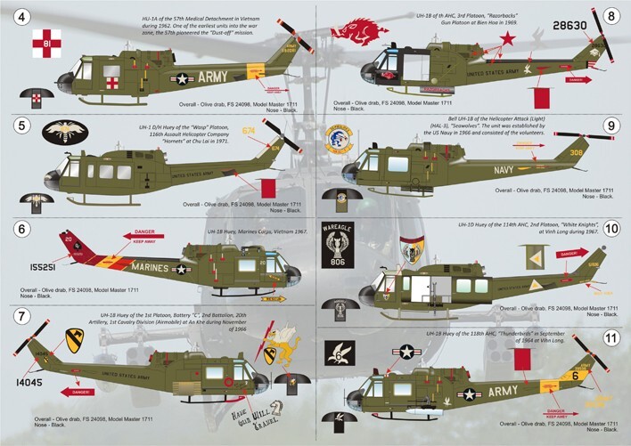 Bell UH-1 Huey Helicopter 1959 Year 1/72 Scale Decals Kit Print Scale ...