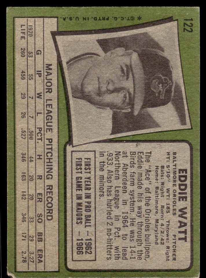 1971 Topps Eddie Watt #122 Baltimore Orioles Baseball Card | eBay