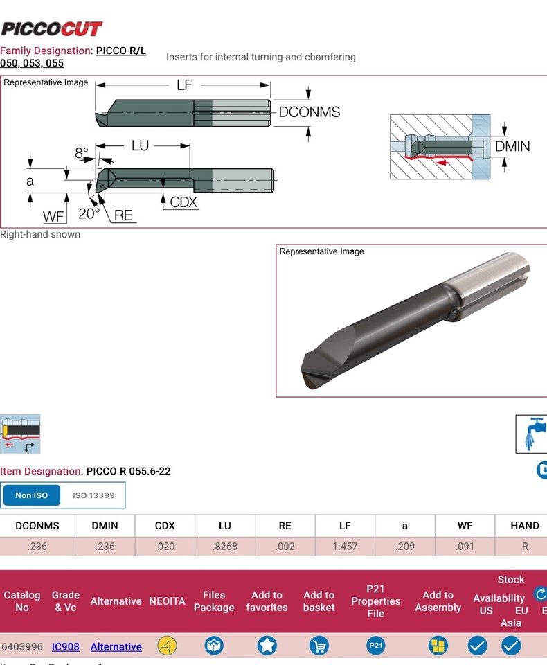 Business & industrial Metal Cutting Tools; ISCAR PICCO 1” TH With 6mm ...
