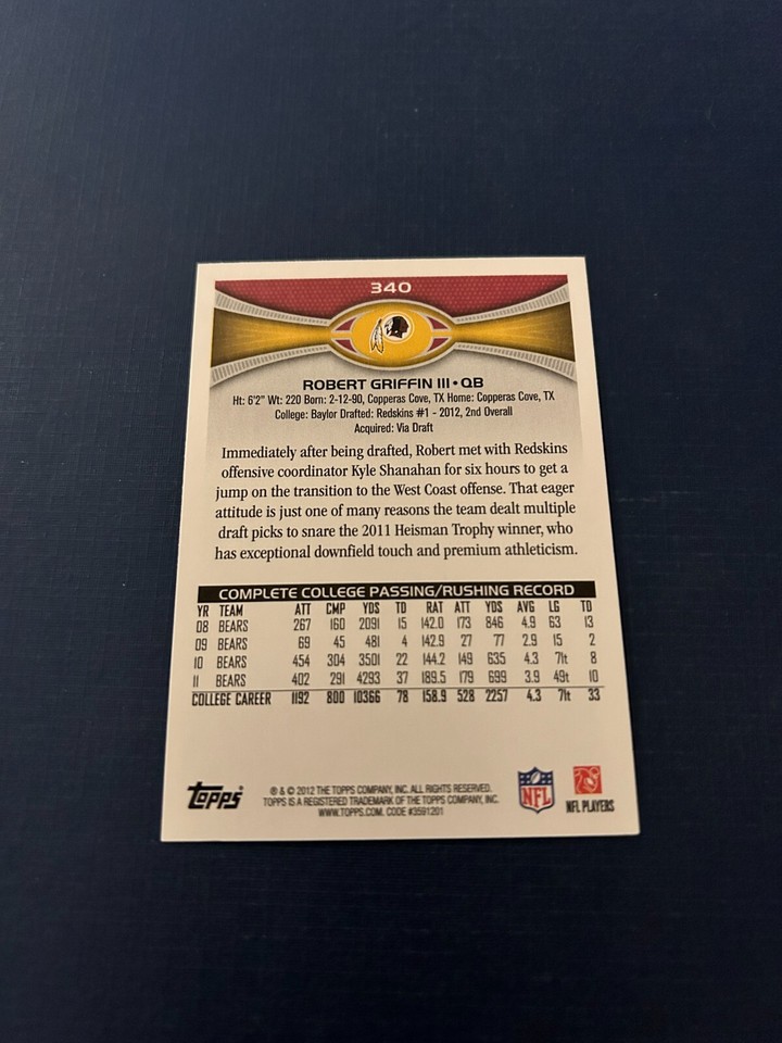 2012 Topps Football Robert Griffin III Rookie Card #340 NM | eBay