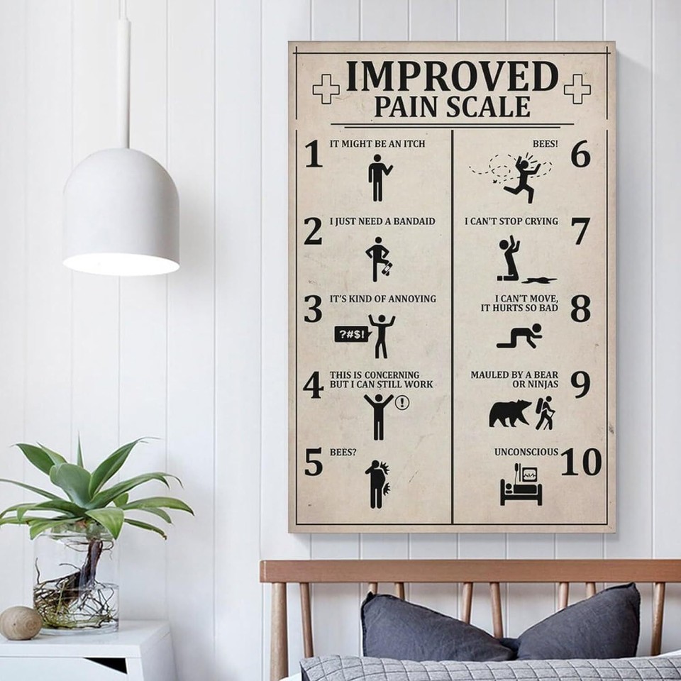 Improved Pain Scale Funny Poster,Knowledge Wall Art Mental Health ...