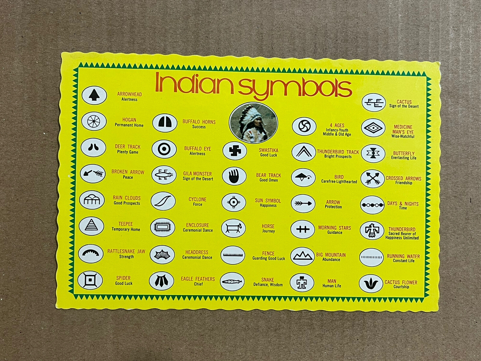 Good Symbols And Their Meanings