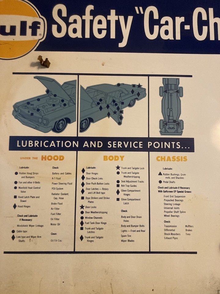 Vintage 1960s GULF Gas Service Station Display Sign Safety Automotive ...