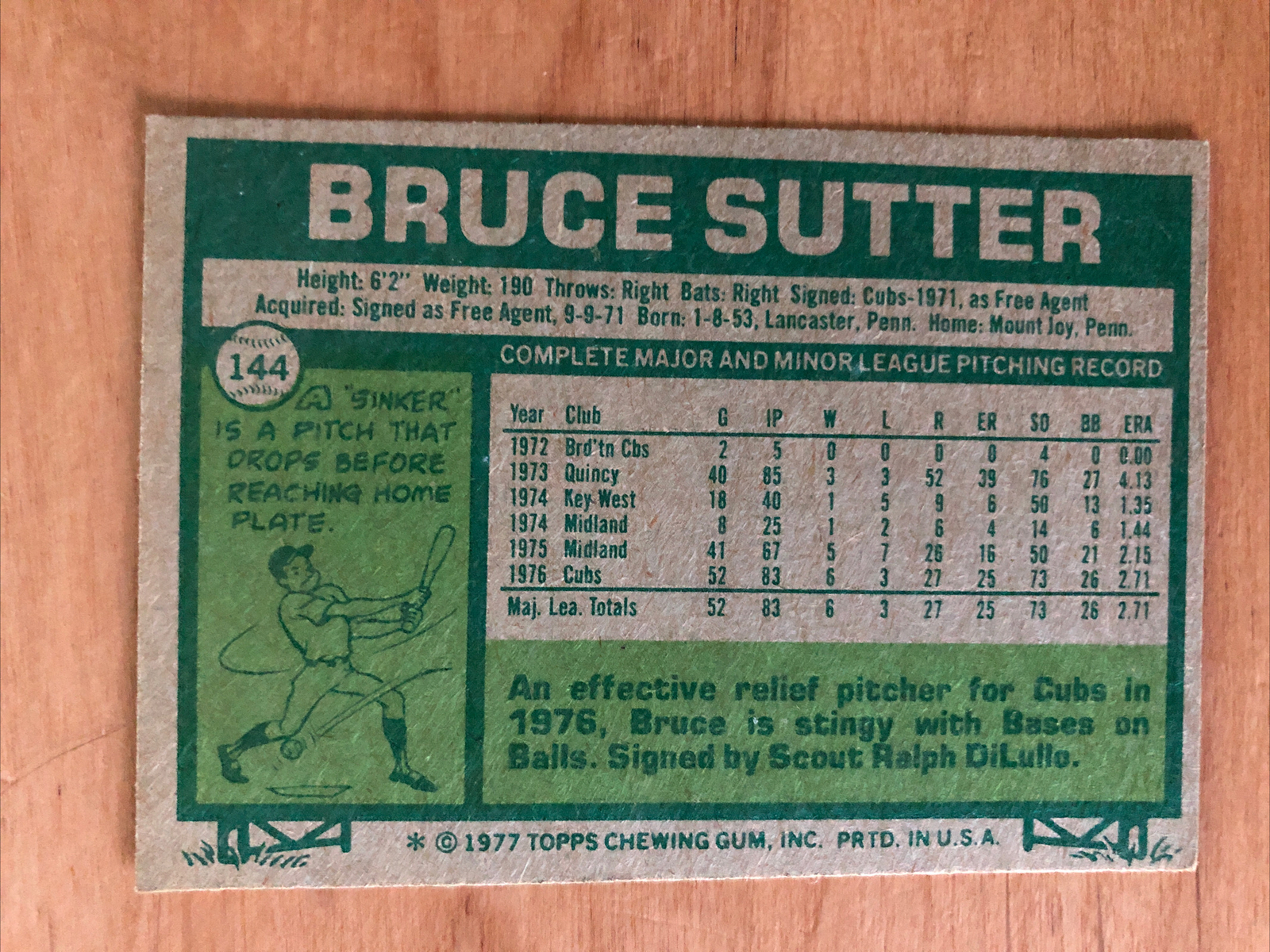 1977 Topps Bruce Sutter #144 HOF RC Chicago Cubs Rookie | eBay