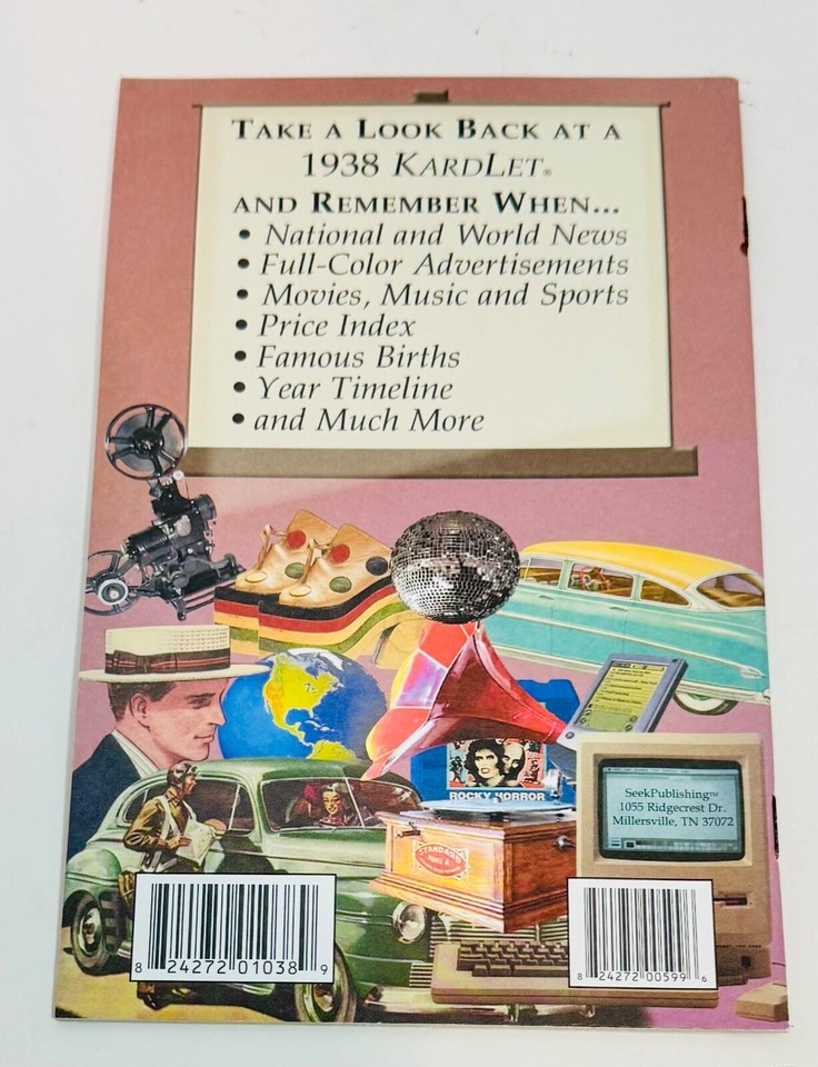 Remember When - A Nostalgic Look Back In Time KardLet, choose from 1931 ...