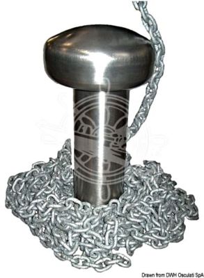 DOUGLAS MARINE Marine Boat Anchor Chain Mounting Stowage Boy Locker | eBay