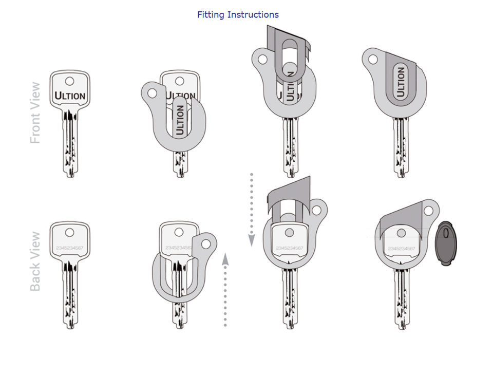 Ultion Key Caps for Ultion Starting X | eBay UK