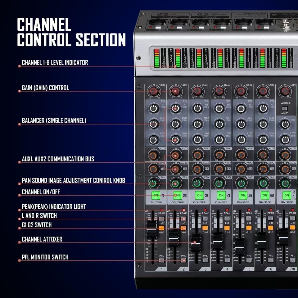 8-Channel Professional Audio Mixer, DK-8 Mixing Console with XLR Inputs ...