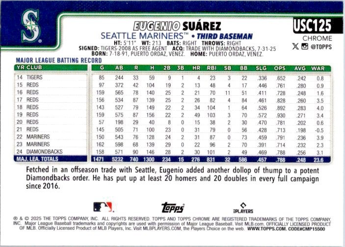 Eugenio Suarez X- Fractor FREE SHIPPING 2025 Topps Chrome Update USC125 ...