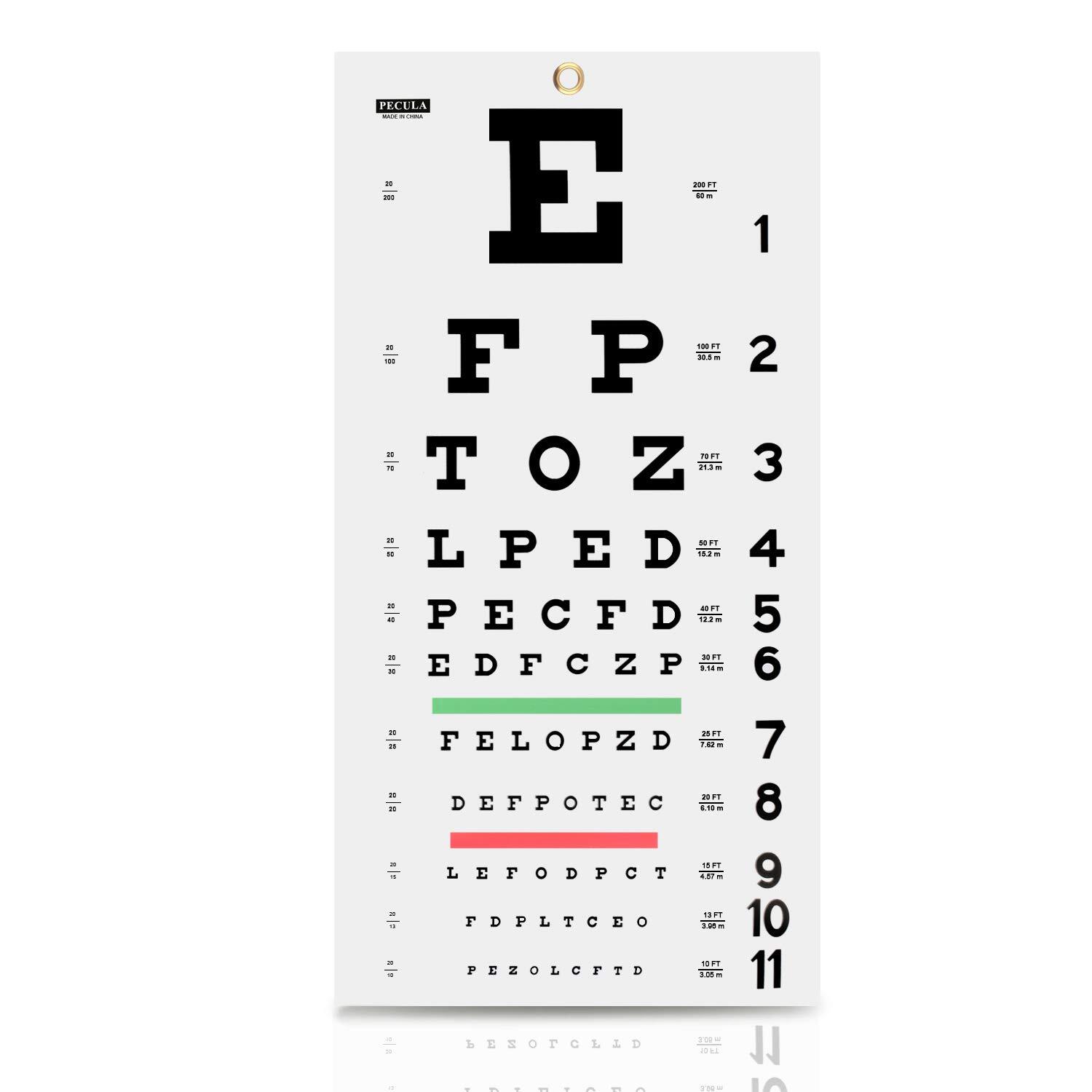 Eye Chart, Snellen Eye Chart, Wall Chart, | Grelly USA