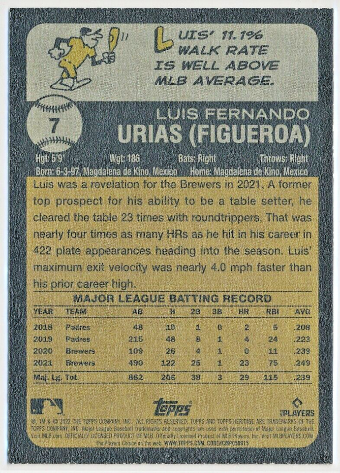 2022 Topps Heritage - Luis Urias - Milwaukee Brewers - Base - #7 | eBay