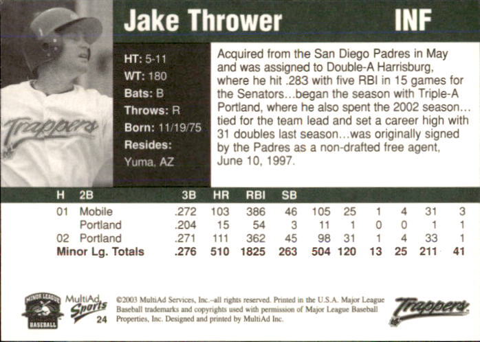 2003 Edmonton Trappers Multi-Ad #24 Jake Thrower Yuma Arizona AZ ...