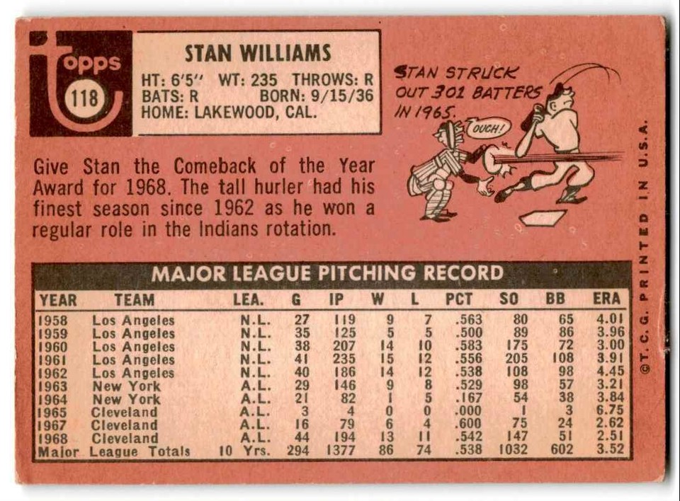 1969 Topps Stan Williams Cleveland Indians #118 | eBay