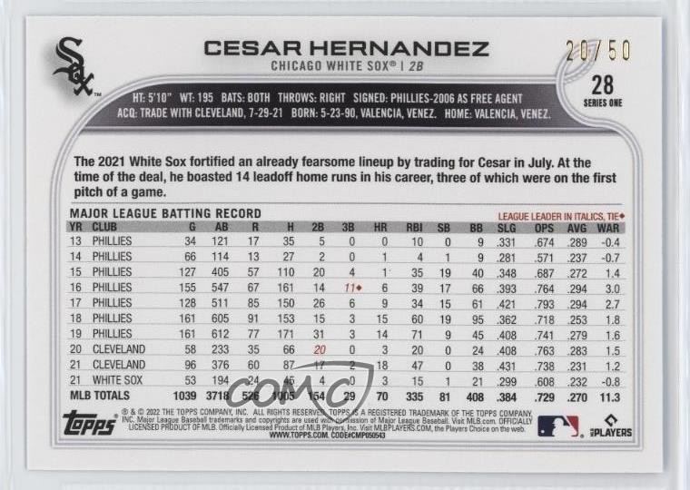 2022 Topps Series 1 Father's Day Powder Blue /50 Cesar Hernandez #28 | eBay