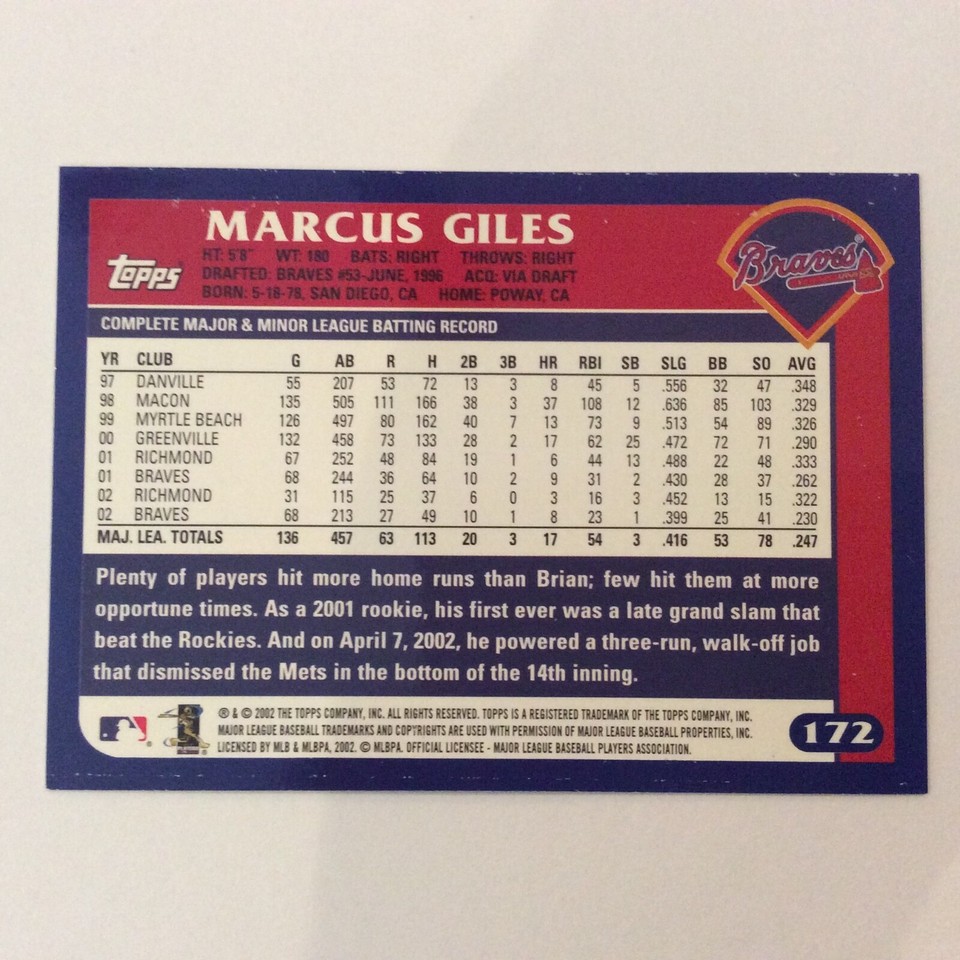 2003 Topps #172 Marcus Giles Atlanta Braves | eBay