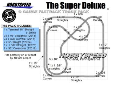 LIONEL FASTRACK SUPER DELUXE TRACK PACK LAYOUT design display kit 10 ...