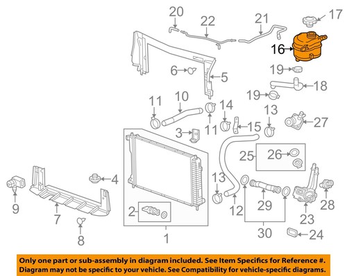 GM OEM-Radiator Coolant Overflow Tank Reservoir Recovery Bottle ...
