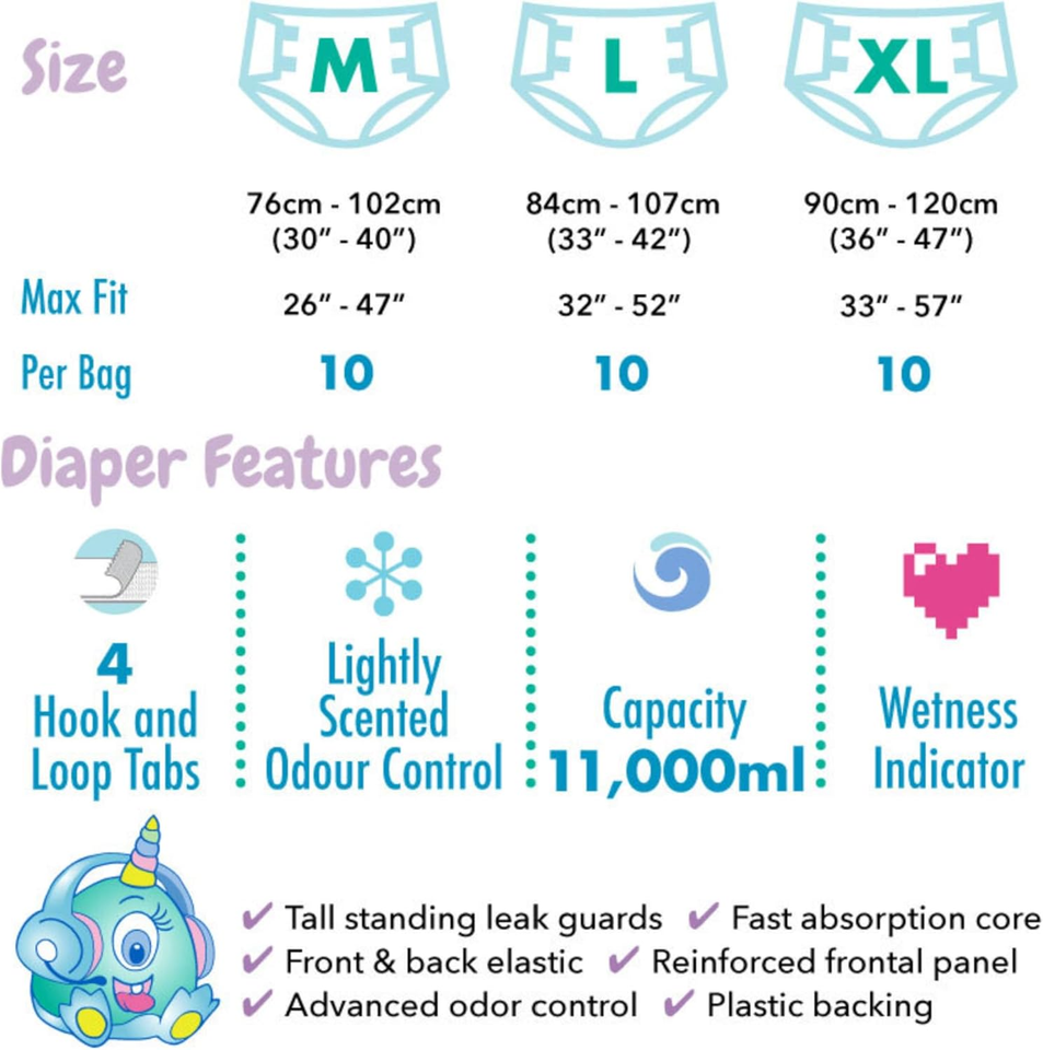 Rearz - Lil Monsters - 11,000Ml Adult Diapers (10 Pack) (Large ...