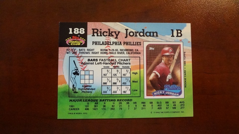 1992 TOPPS STADIUM CLUB # 188 RICKY JORDAN BASEBALL CARD | eBay