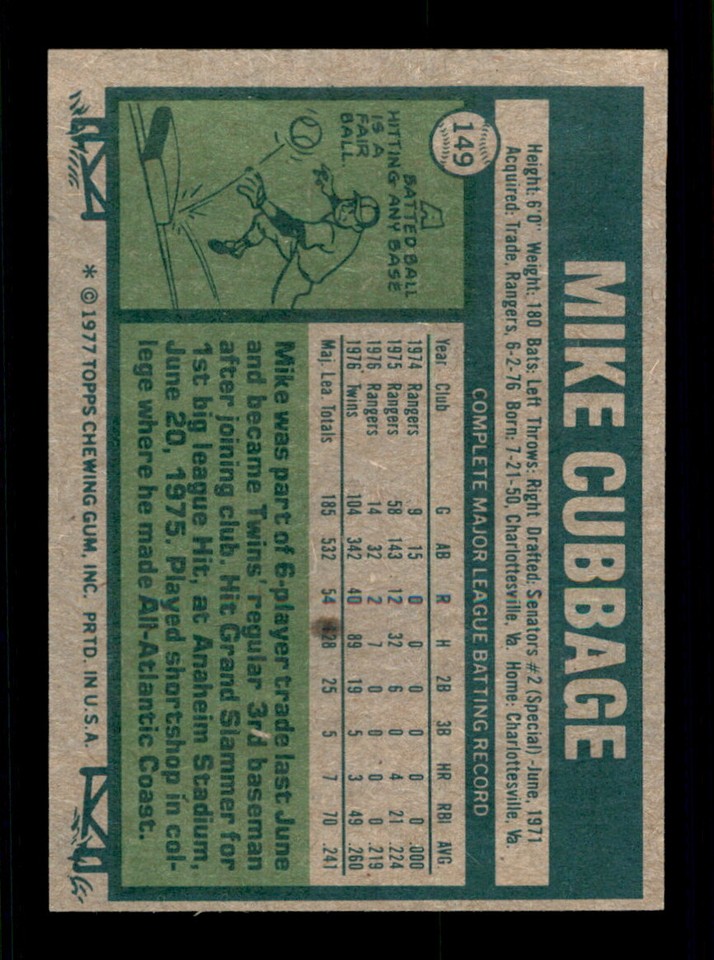 1977 Topps #149 Mike Cubbage | eBay