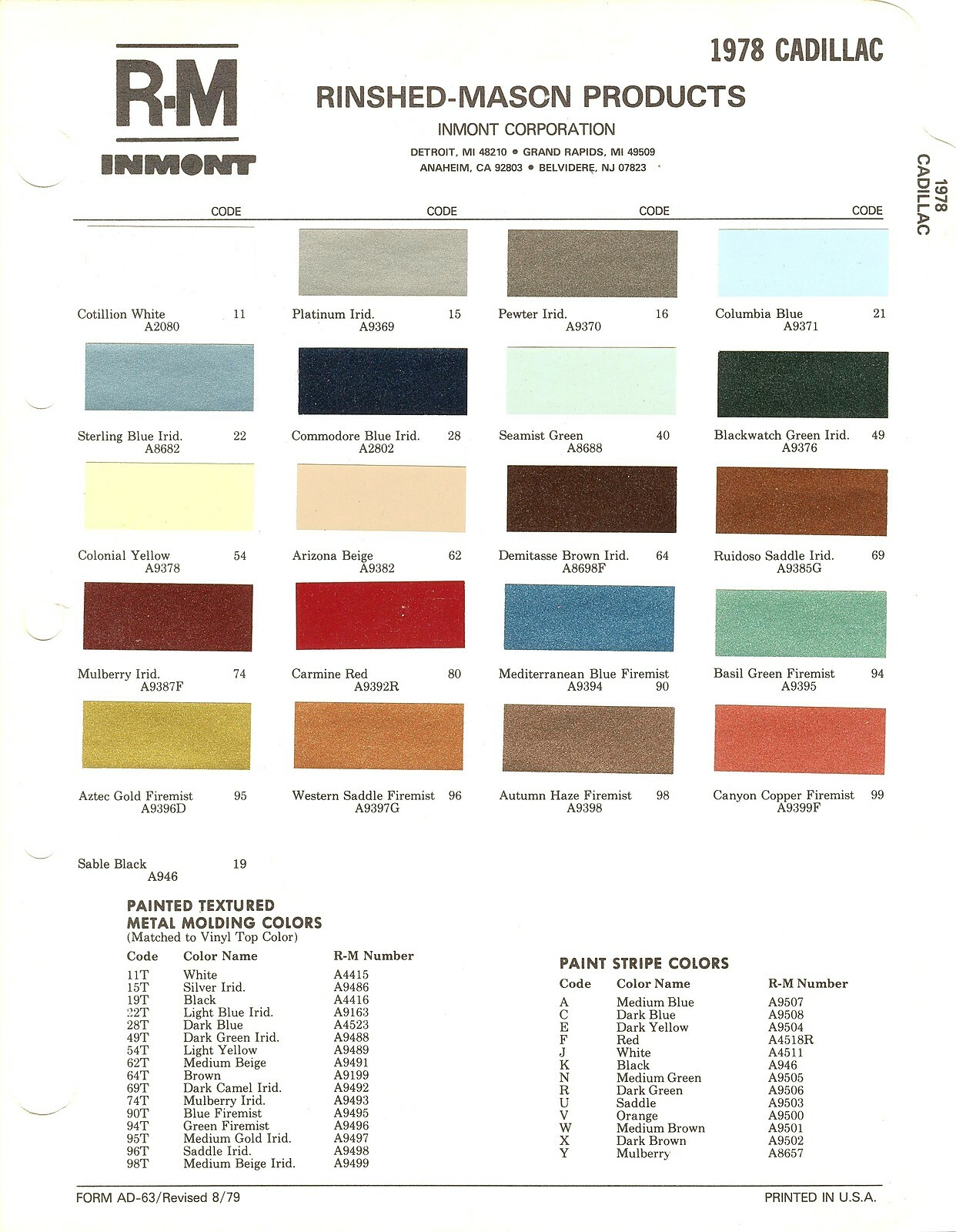 1978 CADILLAC FLEETWOOD DEVILLE ELDORADO SEVILLE LIMOUSINE PAINT CHIPS ...