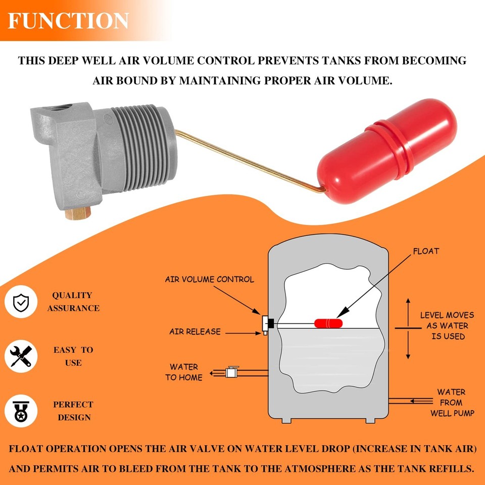 Replace for F93B-1C Air Volume Controls for Deep Wells, Water Tank ...