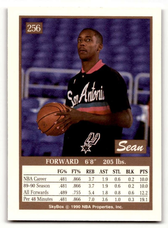 1990 SkyBox #256 Sean Elliott San Antonio Spurs Basketball Cards NM ID ...