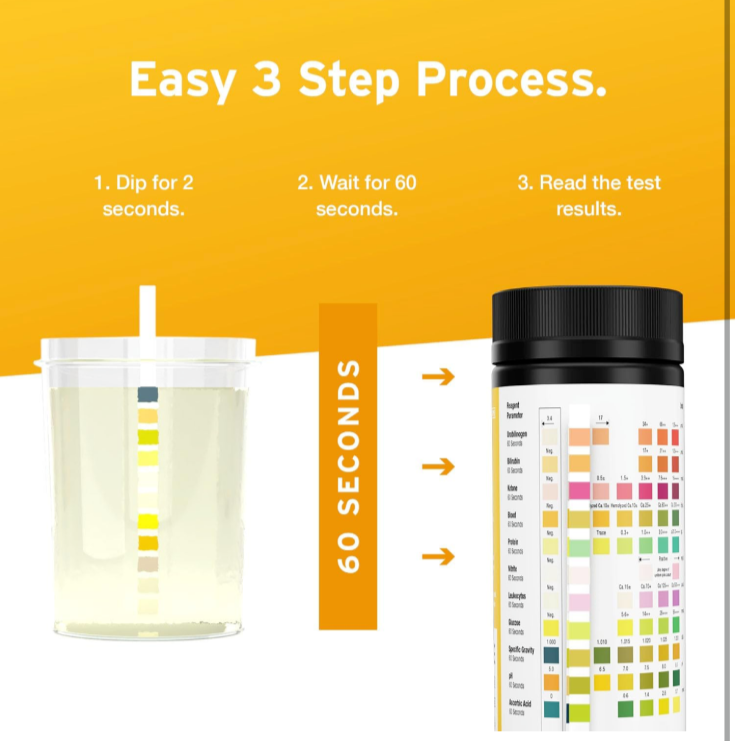100 x Aydmed 11-in-1 Urinalysis Test Strips – 11 Parameter Urine ...
