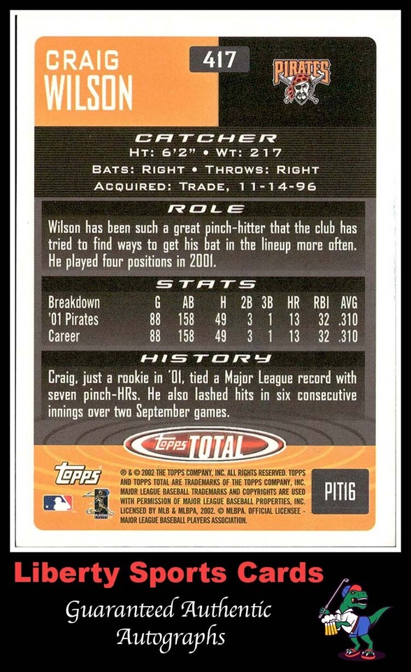 2002 Topps Craig Wilson #417 Authentic Autographed Card Pittsburgh ...