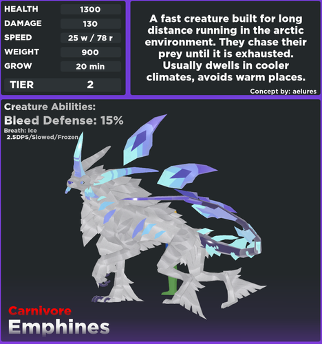 Emphines SPECIES - Creatures Of Sonaria - Roblox | Ubuy Nepal