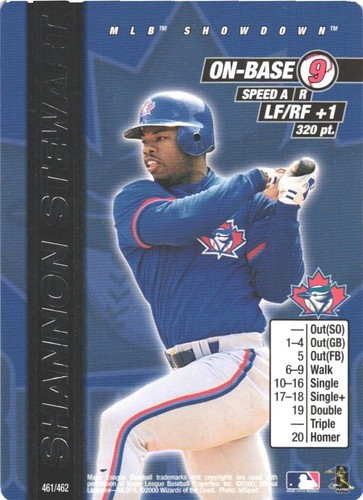 2000 MLB Showdown Unlimited #461 Shannon Stewart Toronto Blue Jays Baseball Card | eBay