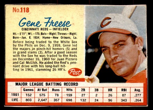 1962 Post Cereal #118 Gene Freese Ex-Mint Reds ID:342734 | eBay