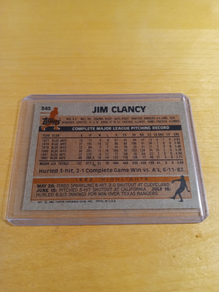 1983 Topps #345 JIM CLANCY Toronto Blue Jays Baseball Card, Pitcher ...