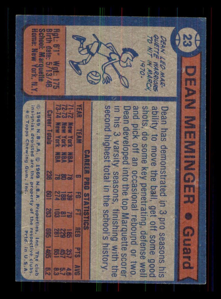 1974 Basketball Topps Dean Meminger Atlanta Hawks #23 | eBay