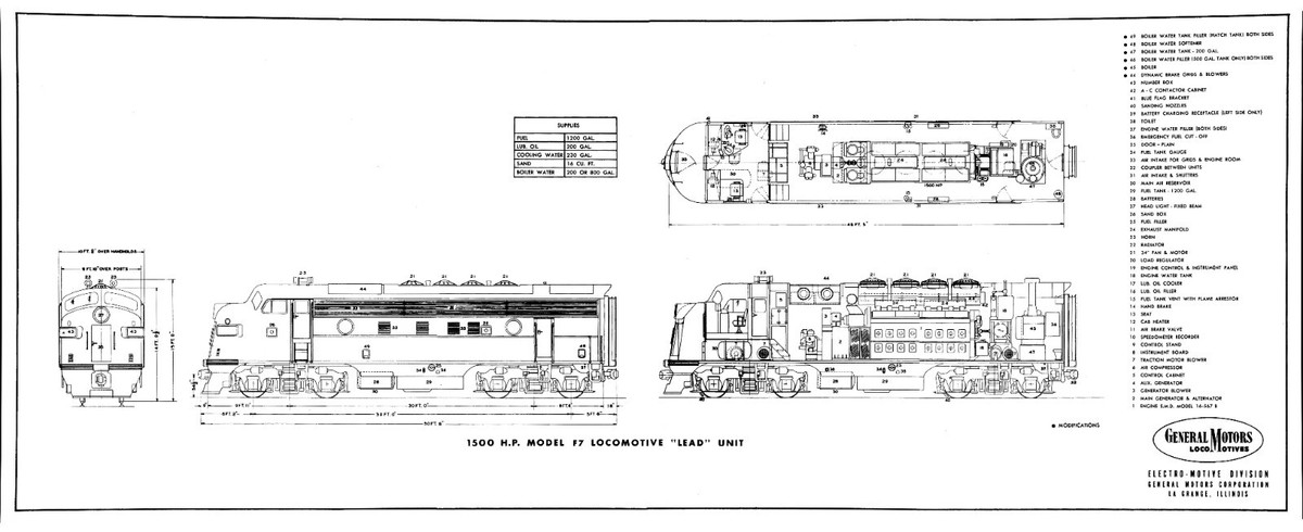 Emd F7 Blueprint Download Free Blueprint For 3d Modeling