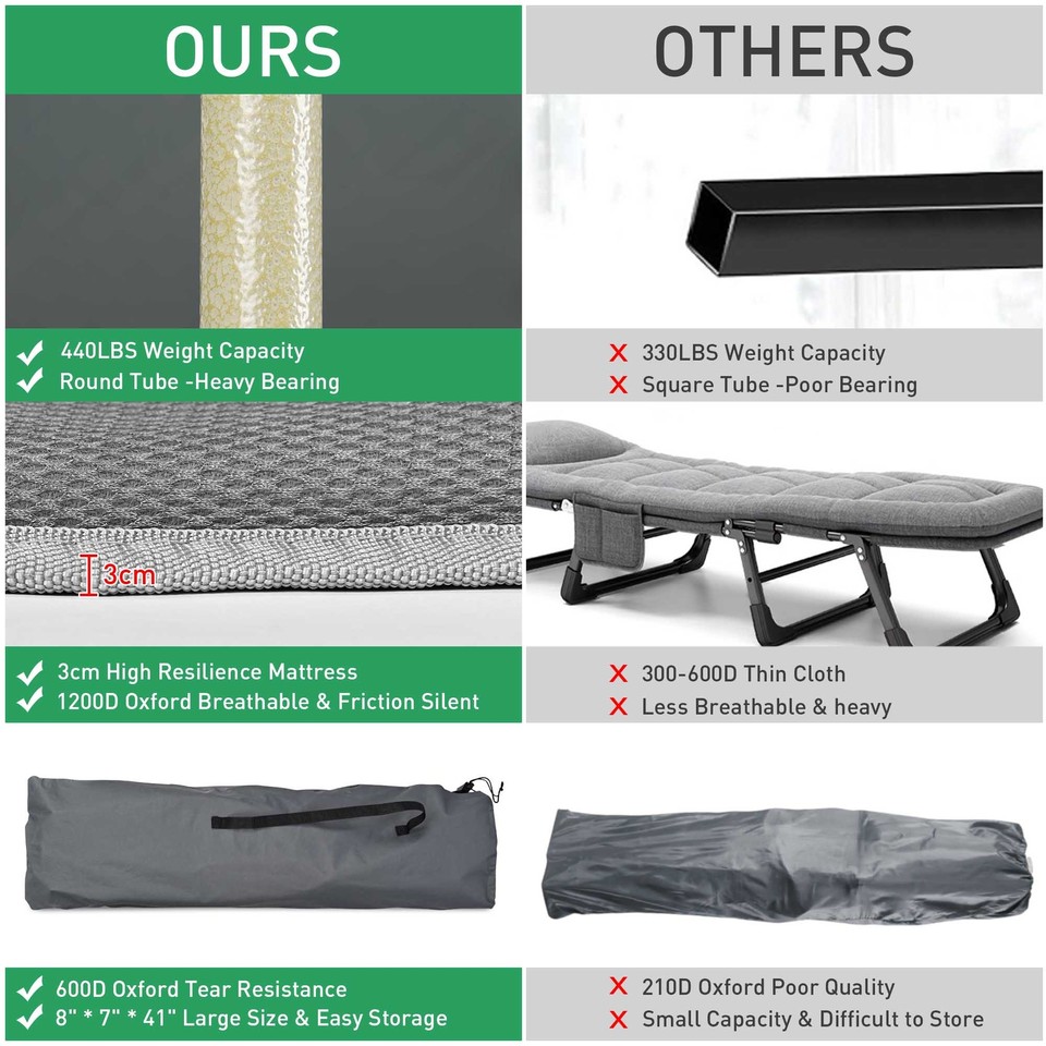 Folding Camping Cot Bed Outdoor Portable Military Cot w/ Carry Bag ...