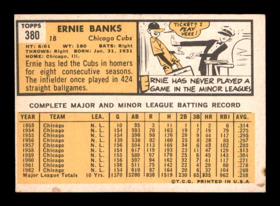 1963 Topps #380 Ernie Banks UER EX X3148922 | eBay