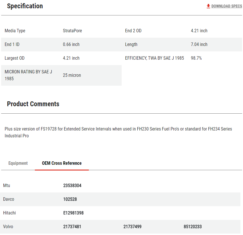 Genuine Fleetguard FS19765 Fuel Water Separator FS-19765 Set of Six | eBay