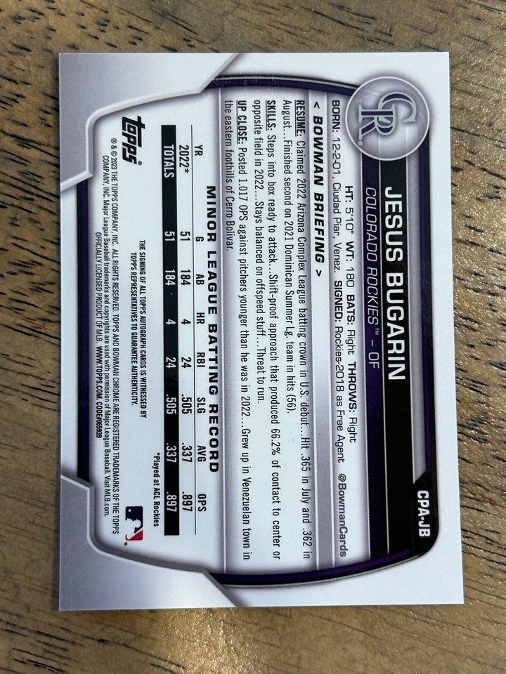 Jesus Bugarin 2023 Bowman Chrome YELLOW REFRACTOR 1st RC AUTO /75 BPA-JB Rockies | eBay