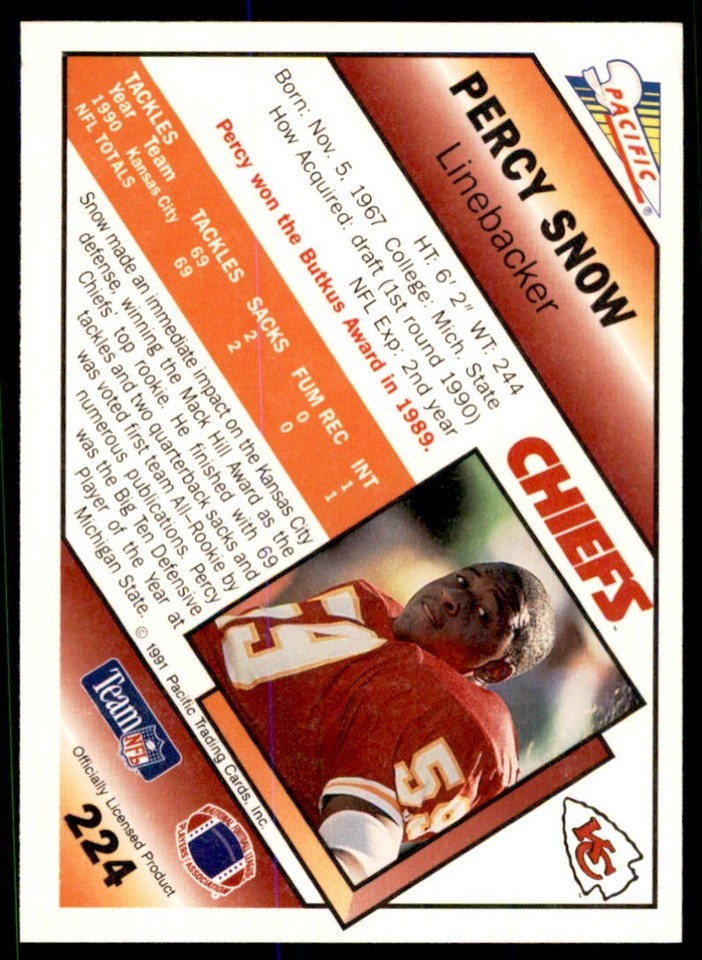 1991 Pacific Percy Snow . Kansas City Chiefs #224 | eBay