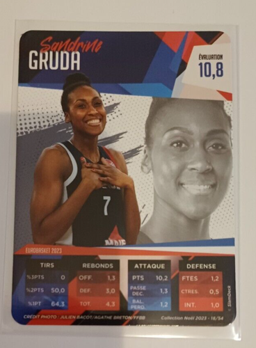 Carte Card SLAM DECK Noël 2023 Sandrine GRUDA France LIMITED CHRISTMAS ...