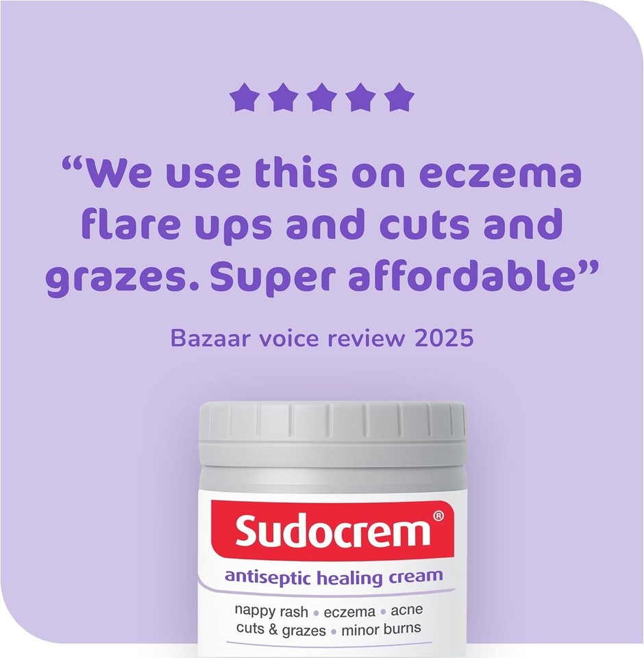 Sudocrem Antiseptic Healing Cream, Zinc Oxide Cream for Nappy Rash ...