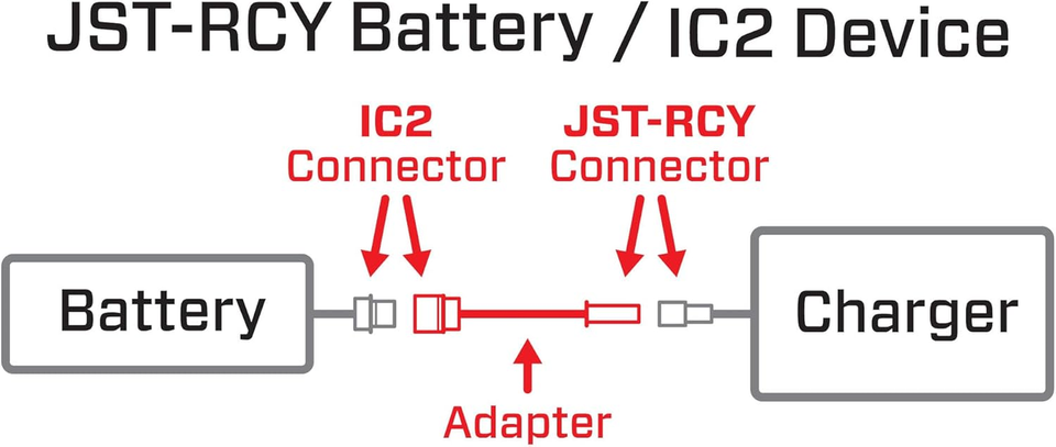 Adapter: IC2 Device/Jst - RCY Battery, SPMXCA323 Medium 313057090093| eBay