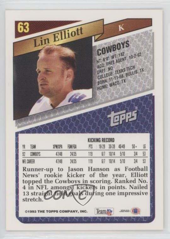 1993 Topps Gold Lin Elliott #63 Rookie RC | eBay