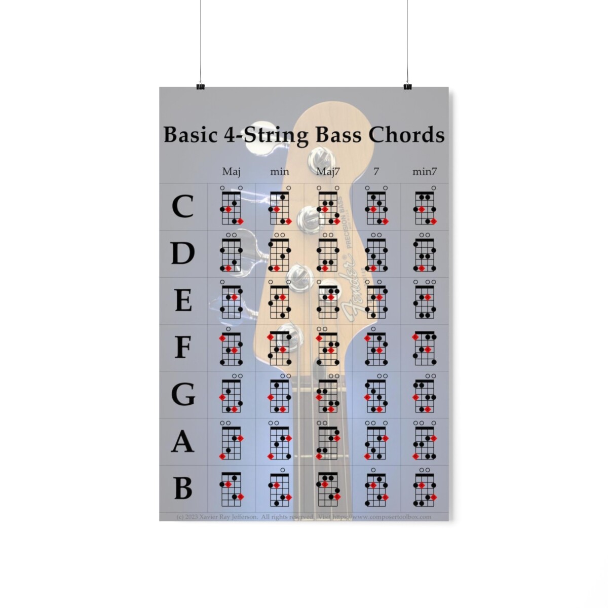 4 Basic News And Notes COUNCIL FOR THE ADVANCEMENT OF STANDARDS IN