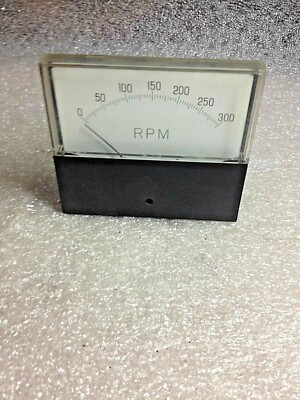 Panel Meters - Frequency Meters