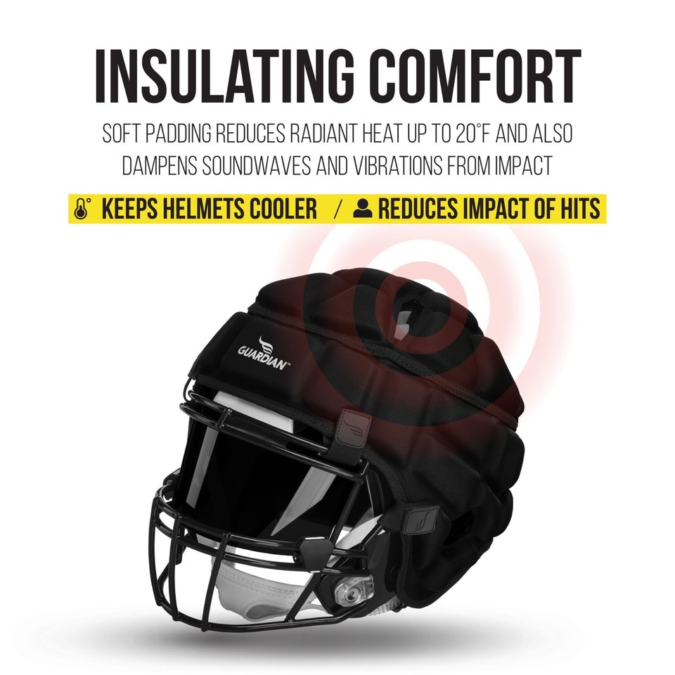 Guardian Cap - Soft-Shell Helmet Cover for Football and Lacrosse ...