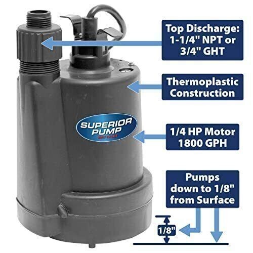 Superior Pump 91250 1/4 HP Thermoplastic Submersible Utility Pump | eBay